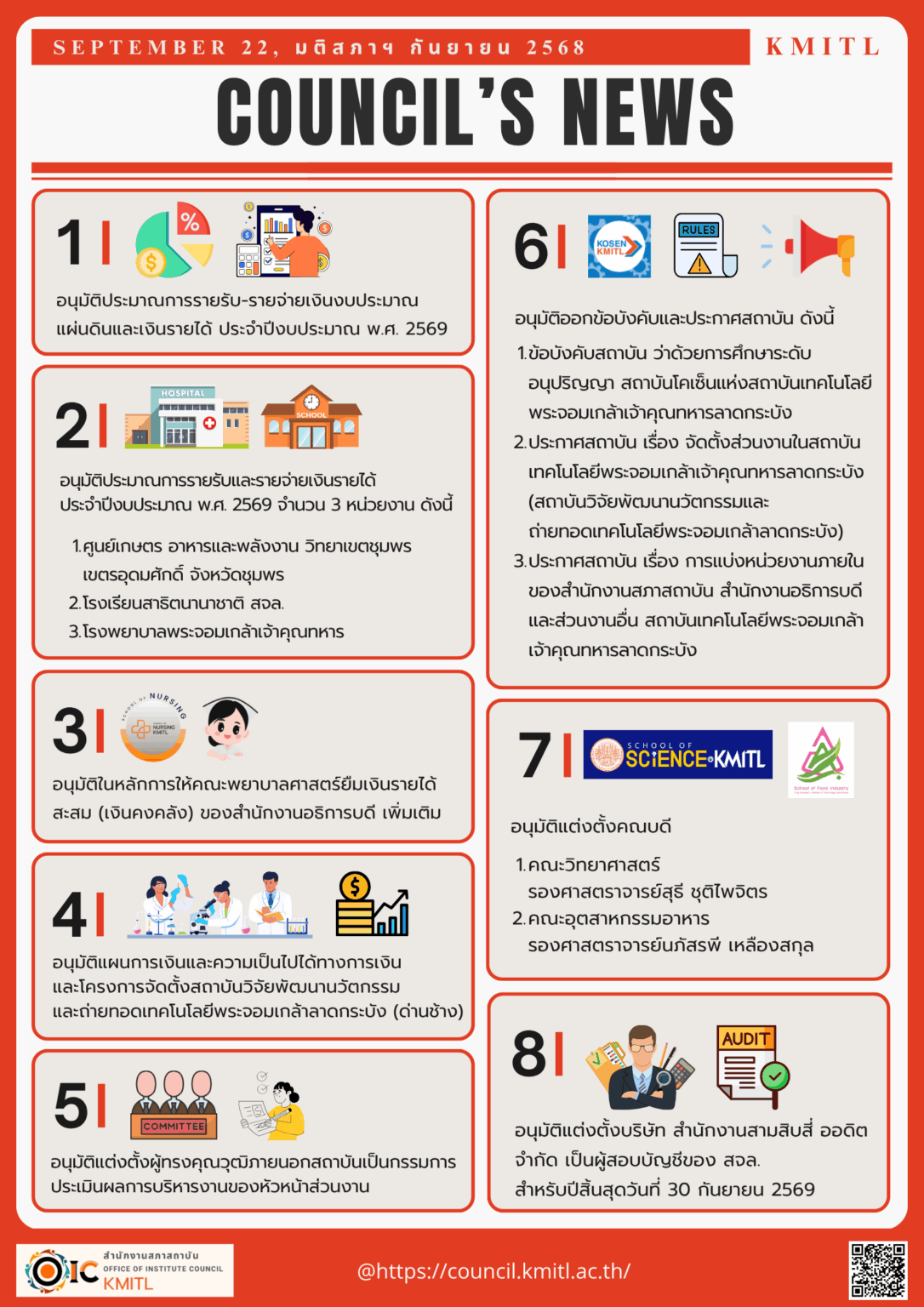 KMITL COUNCIL’s NEWs-September-2025 – Council